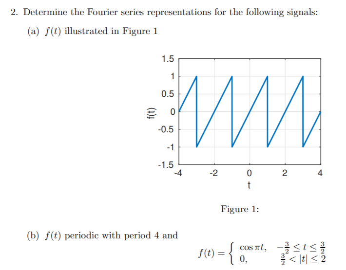 Solved 2. Determine the Fourier series representations for | Chegg.com