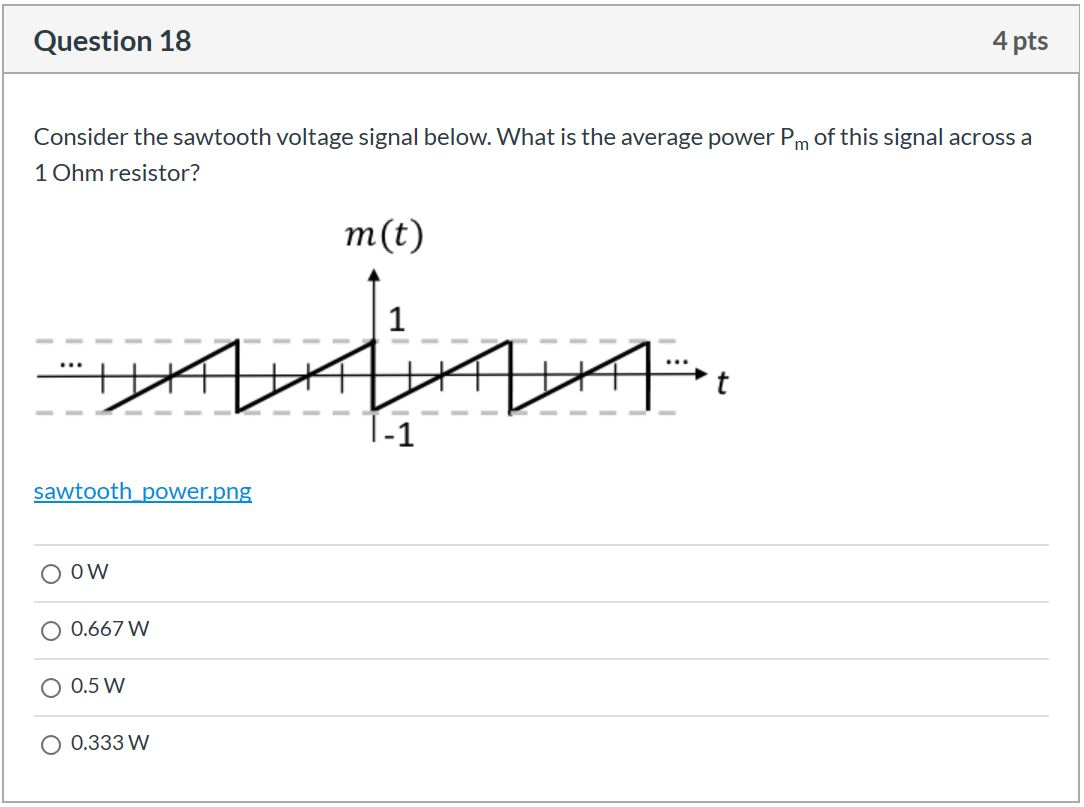 Solved Question 18 4 pts Consider the sawtooth voltage | Chegg.com