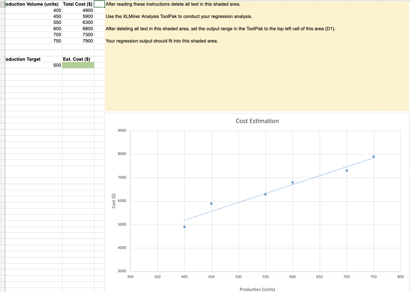 Solved An important application of regression analysis in | Chegg.com
