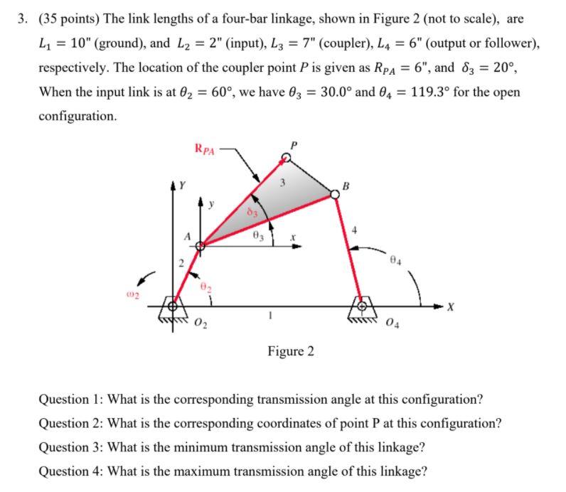 Solved 3. (35 points) The link lengths of a four-bar | Chegg.com