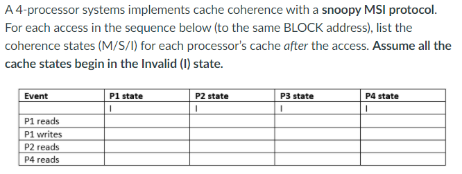 Solved A4-processor systems implements cache coherence with | Chegg.com