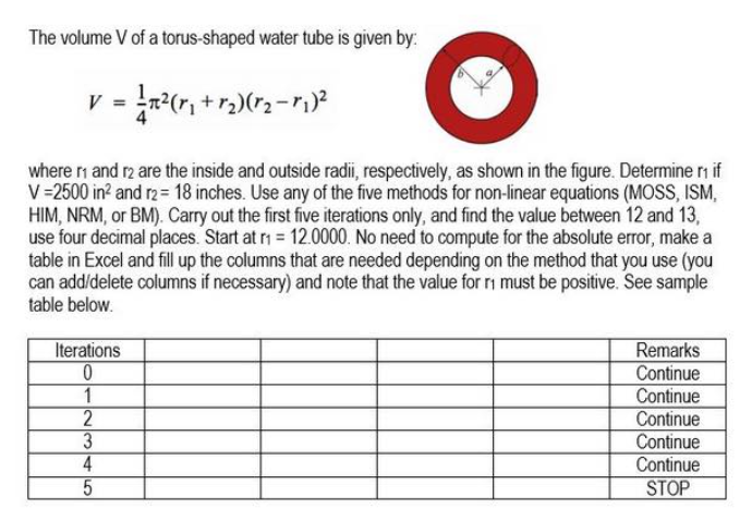 Solved The volume V of a torus-shaped water tube is given by | Chegg.com