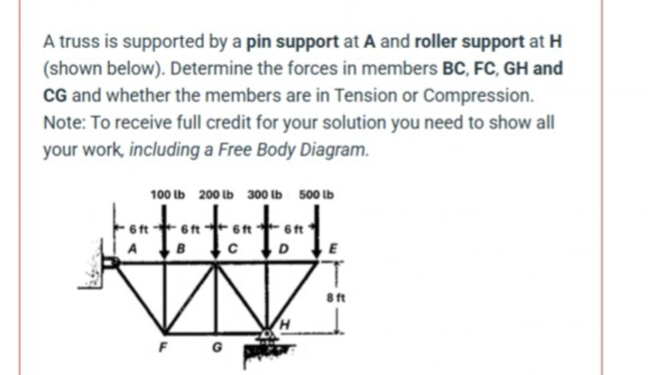 Solved A truss is supported by a pin support at A and roller | Chegg.com