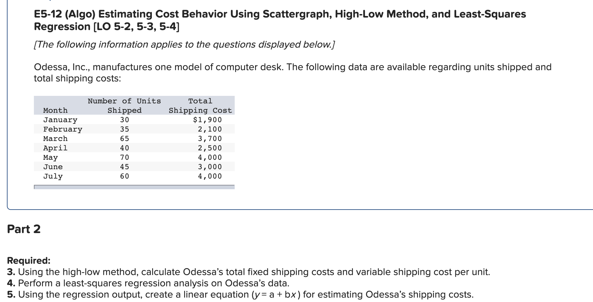 Solved E5-12 (Algo) Estimating Cost Behavior Using | Chegg.com