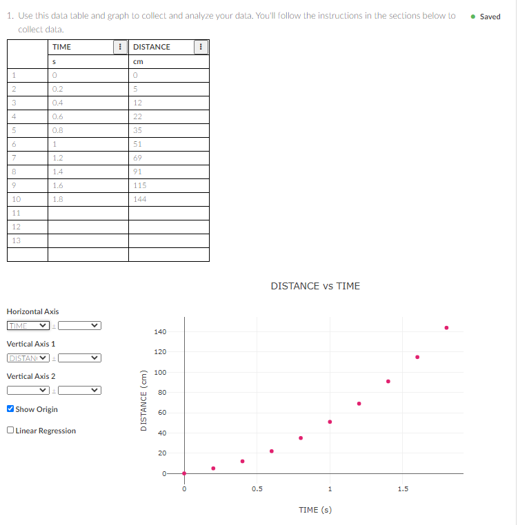Solved • Saved 1 Use This Data Table And Graph To Collect