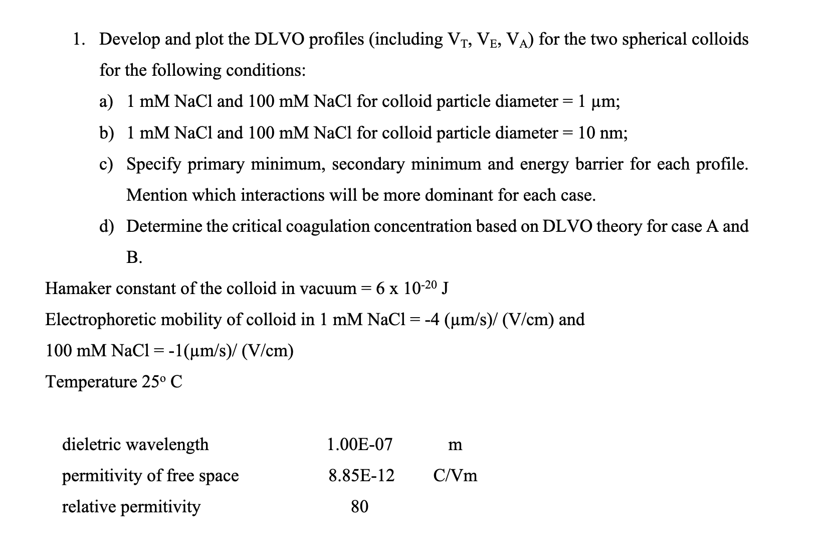 Solved Develop and plot the DLVO profiles (including | Chegg.com