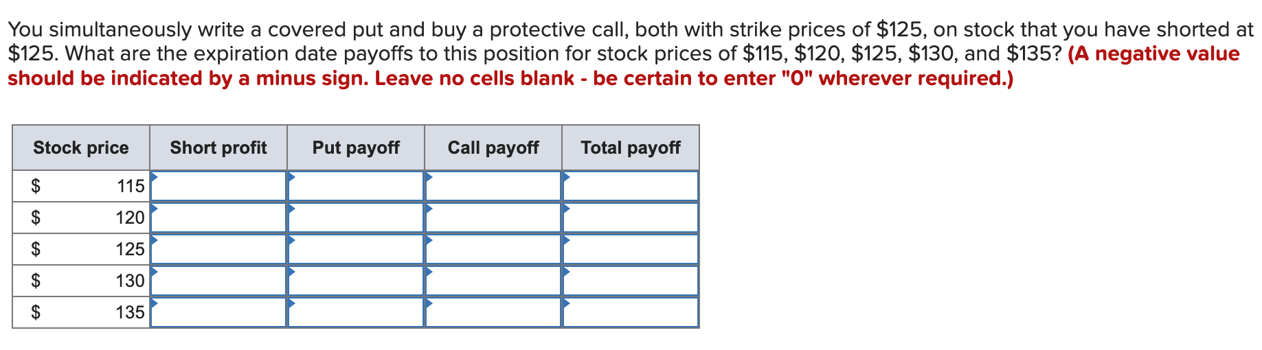 Solved You simultaneously write a covered put and buy a | Chegg.com