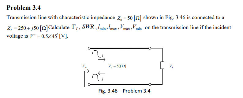 Solved Transmission line with characteristic impedance | Chegg.com