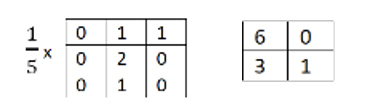 Solved Make choices a and b using the 3x3 filter given | Chegg.com