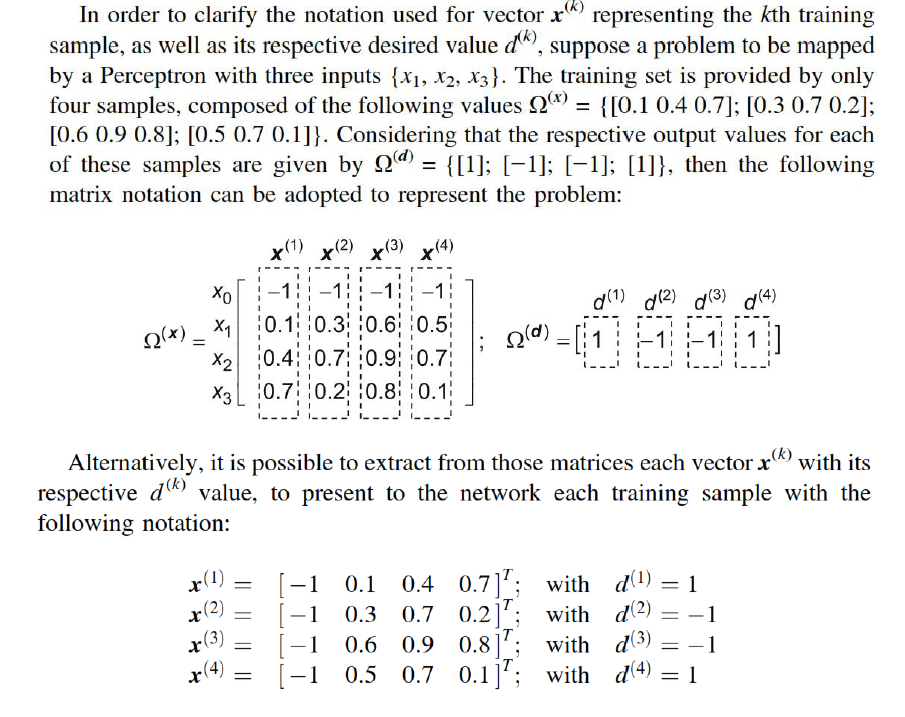 Solved In order to clarify the notation used for vector x(k) | Chegg.com