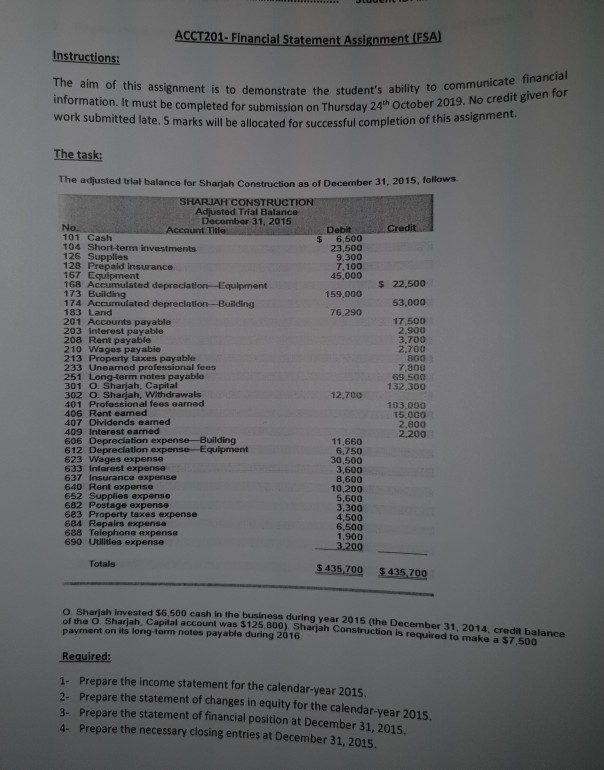 Solved ACCT201- Financial Statement Assignment (FSA) | Chegg.com
