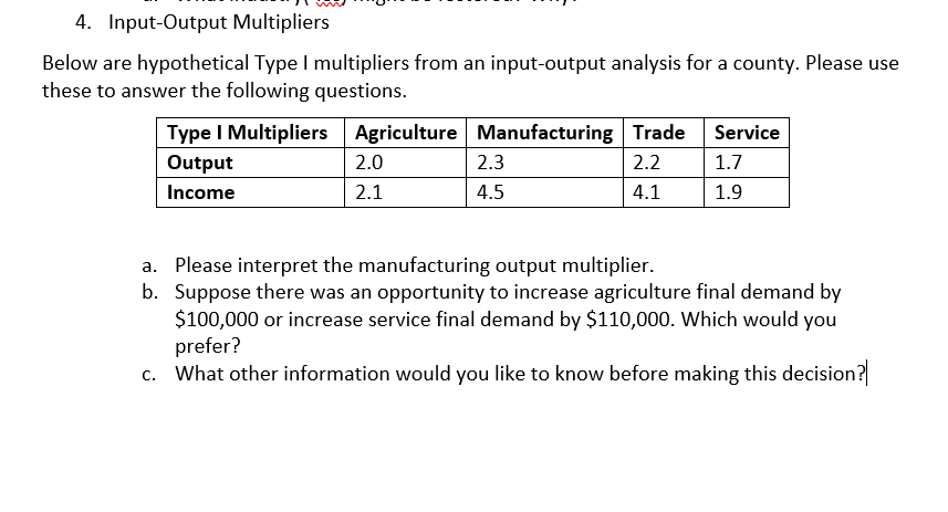 Solved 4. Input-Output Multipliers Below are hypothetical | Chegg.com