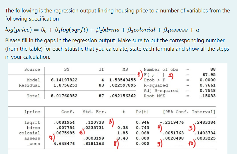 Solved = The following is the regression output linking | Chegg.com