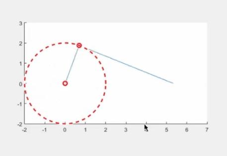 Solved Animate the motion of u-bar mechanism (Grand | Chegg.com