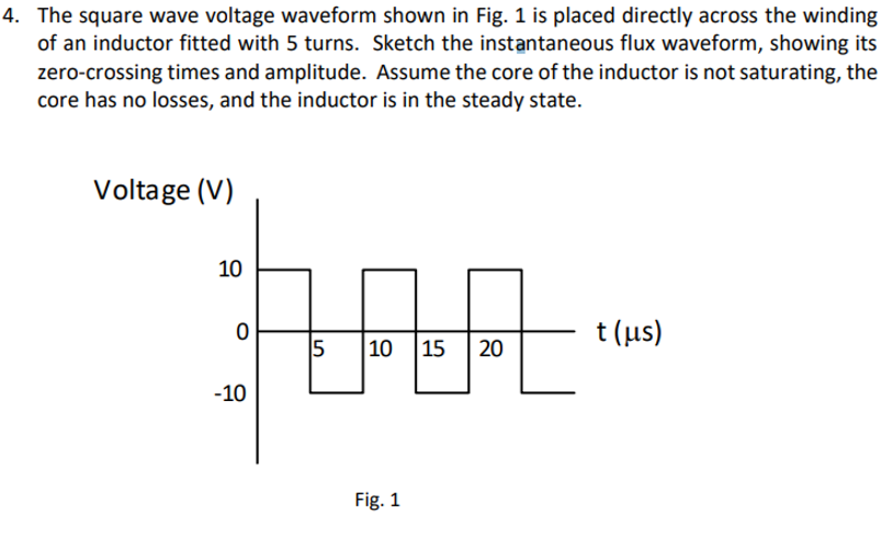 Solved 4. The square wave voltage waveform shown in Fig. 1 | Chegg.com