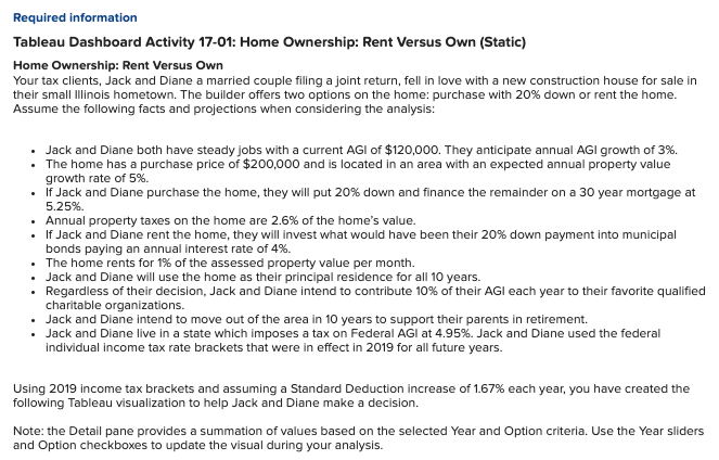 Solved Tableau Dashboard Activity 17-01: Home Ownership: | Chegg.com