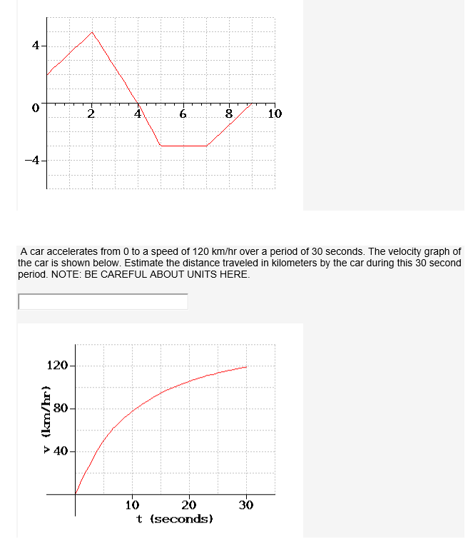 Solved 134f(x)-S54f(x)=ſbaf(x)[413f(x)-[45f(x)=ſabf(x) where | Chegg.com