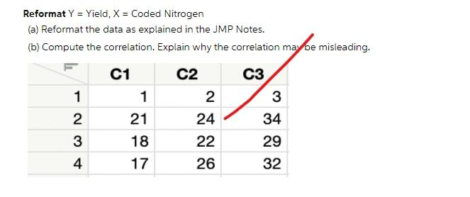Solved Reformat Y = Yield, X = Coded Nitrogen (a) Reformat | Chegg.com