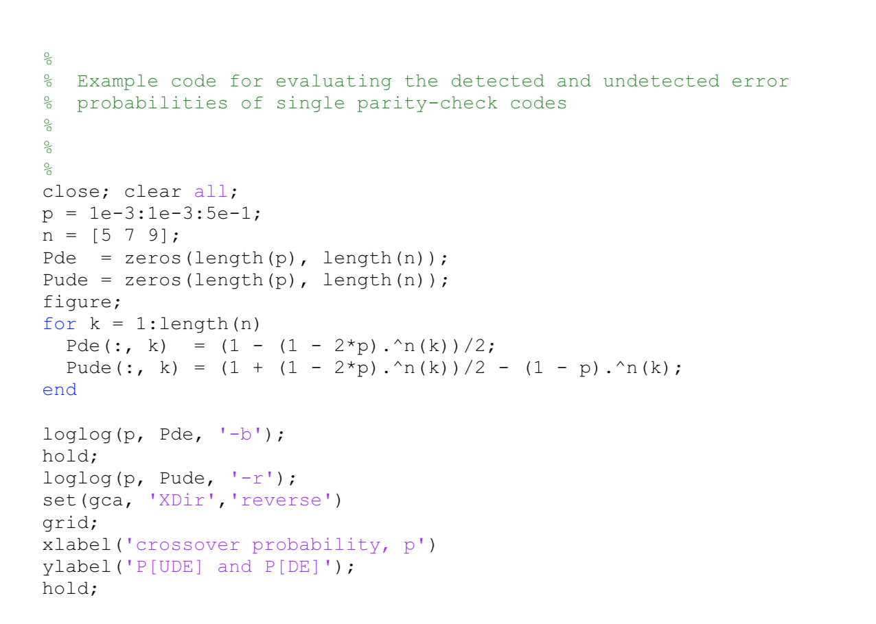 % Example code for evaluating the detected and | Chegg.com