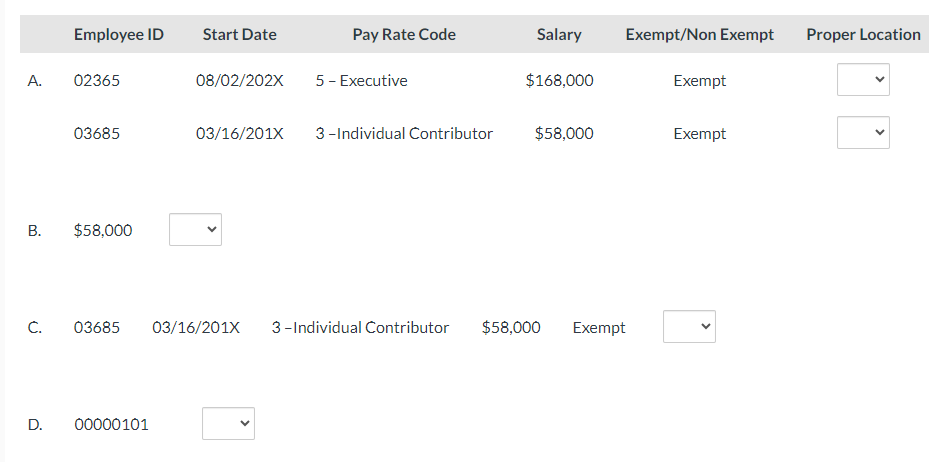 Solved As a payroll analyst at Red Fern Contractors, you are | Chegg.com