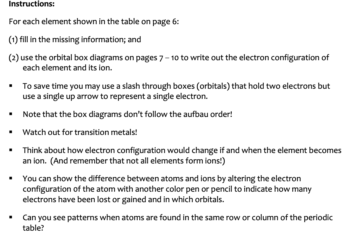 Solved Instructions: For each element shown in the table on | Chegg.com