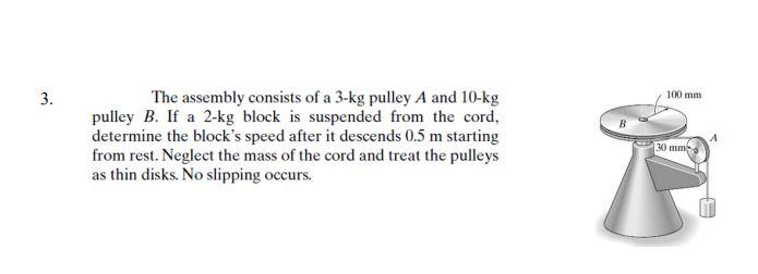 Solved 3. 100 mm The assembly consists of a 3-kg pulley A | Chegg.com