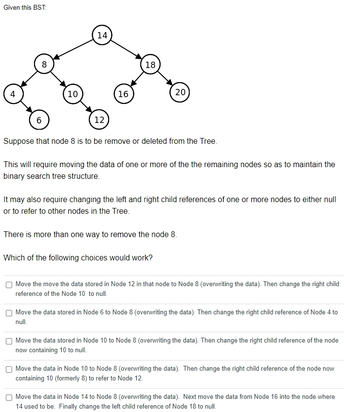 Solved Given this BST: 14 8 00 4 10 16 20 6 12 Suppose that | Chegg.com