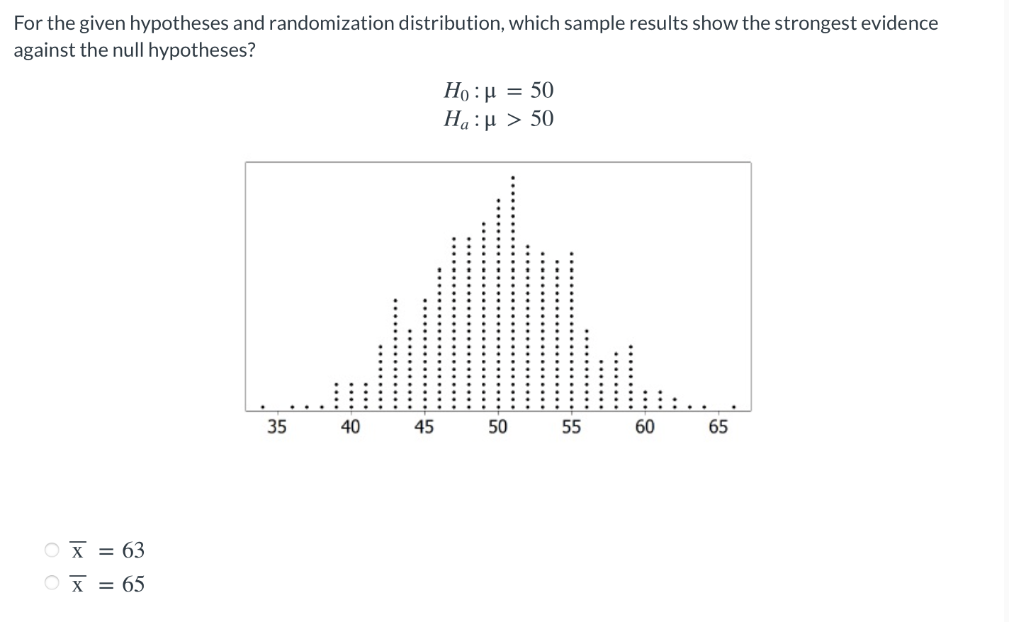 Solved For the given hypotheses and randomization | Chegg.com