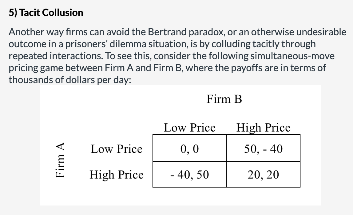 Solved 5) Tacit Collusion Another way firms can avoid the | Chegg.com