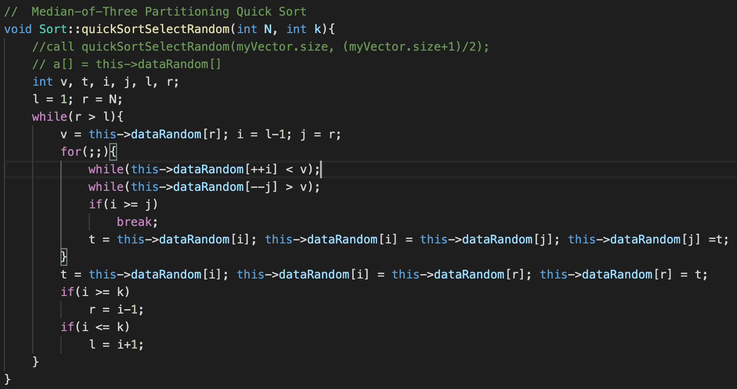 Solved I'm trying to implement median-of-three partitioning | Chegg.com
