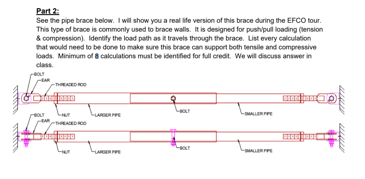 Part 2: See the pipe brace below. I will show you a | Chegg.com