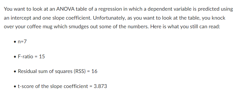 Solved What's the p-value for the F-ratio?You want to look | Chegg.com