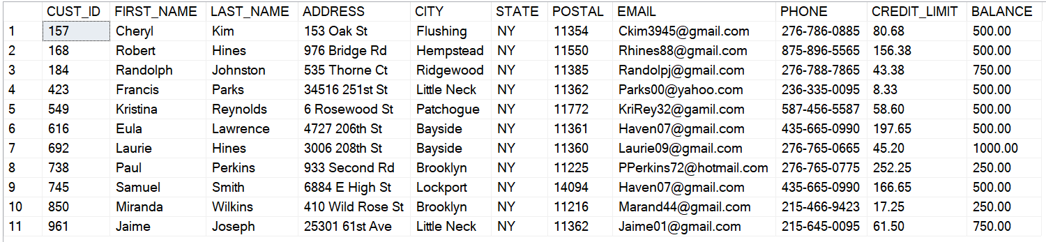 Solved ID EMPLOYEE 05 10 15 20 FNM + LO 000 25 FIRST_NAME | Chegg.com