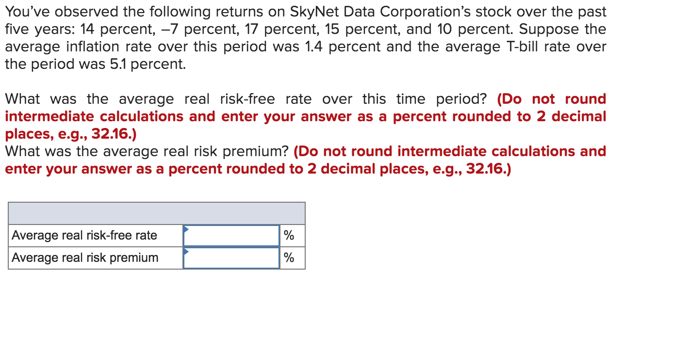 Solved You've observed the following returns on SkyNet Data | Chegg.com