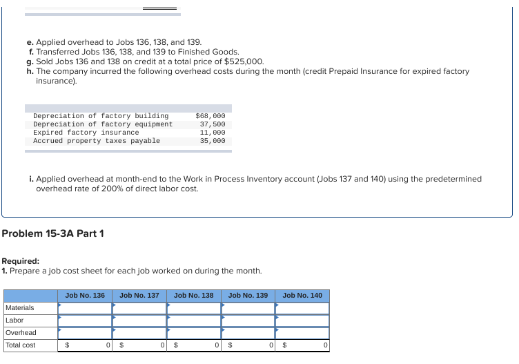 Solved Problem 15-3A Source documents, journal entries, and | Chegg.com