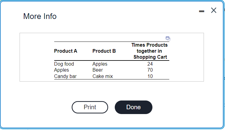 Solved Click the icon to view the product table. Which | Chegg.com