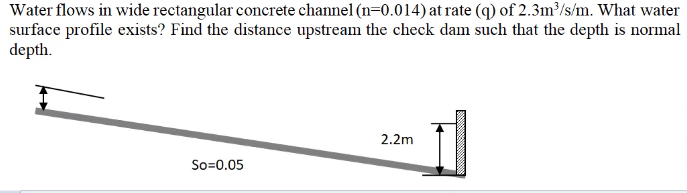 Solved Water flows in wide rectangular concrete channel | Chegg.com