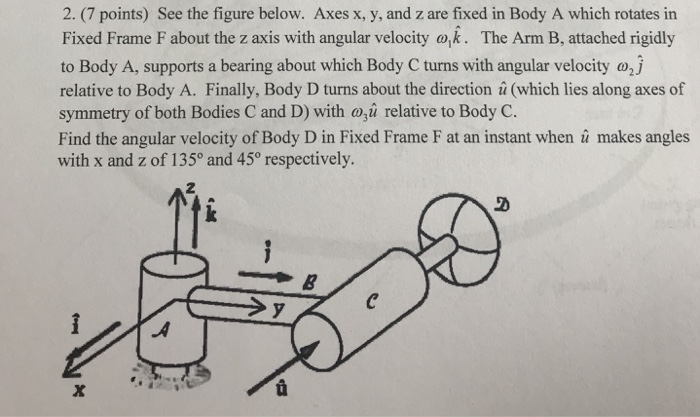 Solved 2. (7 points) See the figure below. Axes x, y, and z | Chegg.com