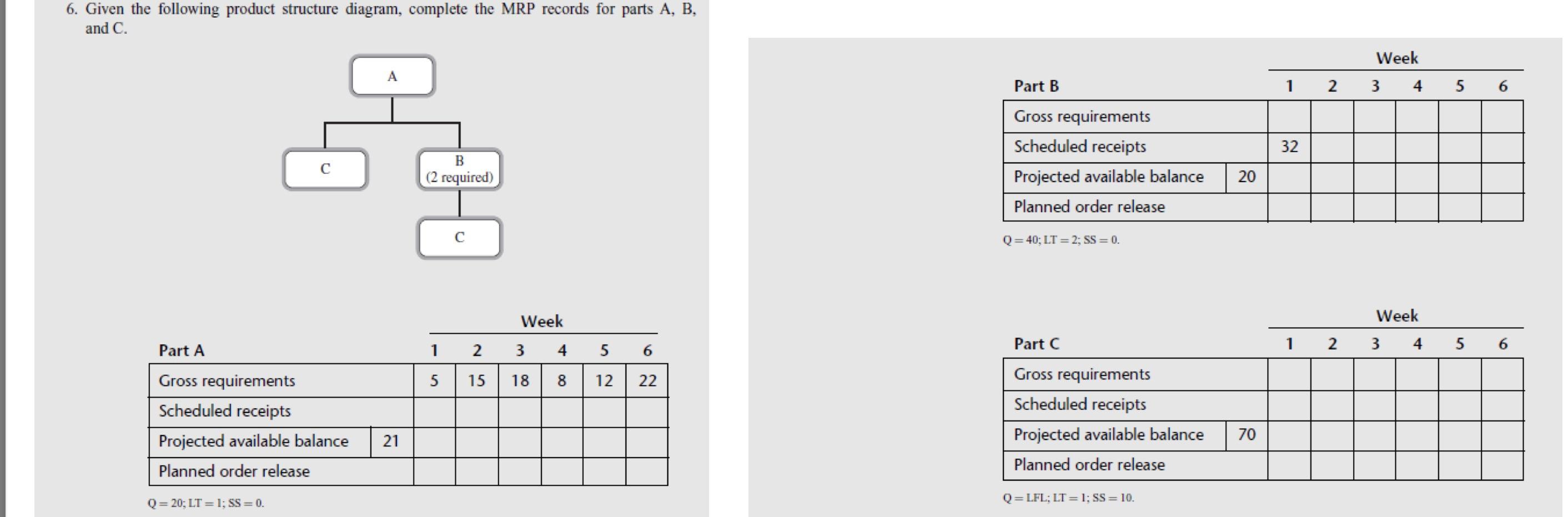 Solved 6. Given the following product structure diagram, | Chegg.com