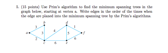 Solved 5. (15 points) Use Prim's algorithm to find the | Chegg.com
