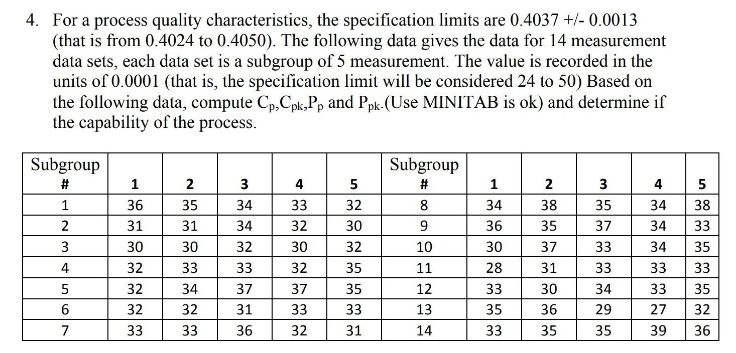 Solved 4. For a process quality characteristics, the | Chegg.com