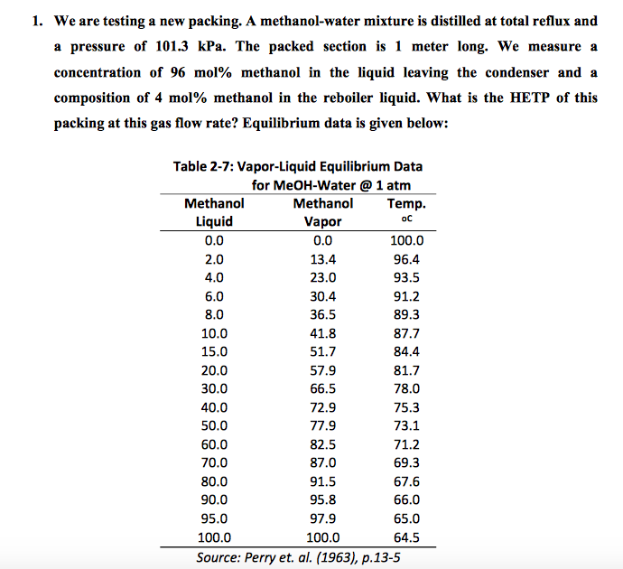 Solved 1. We are testing a new packing. A methanol-water | Chegg.com