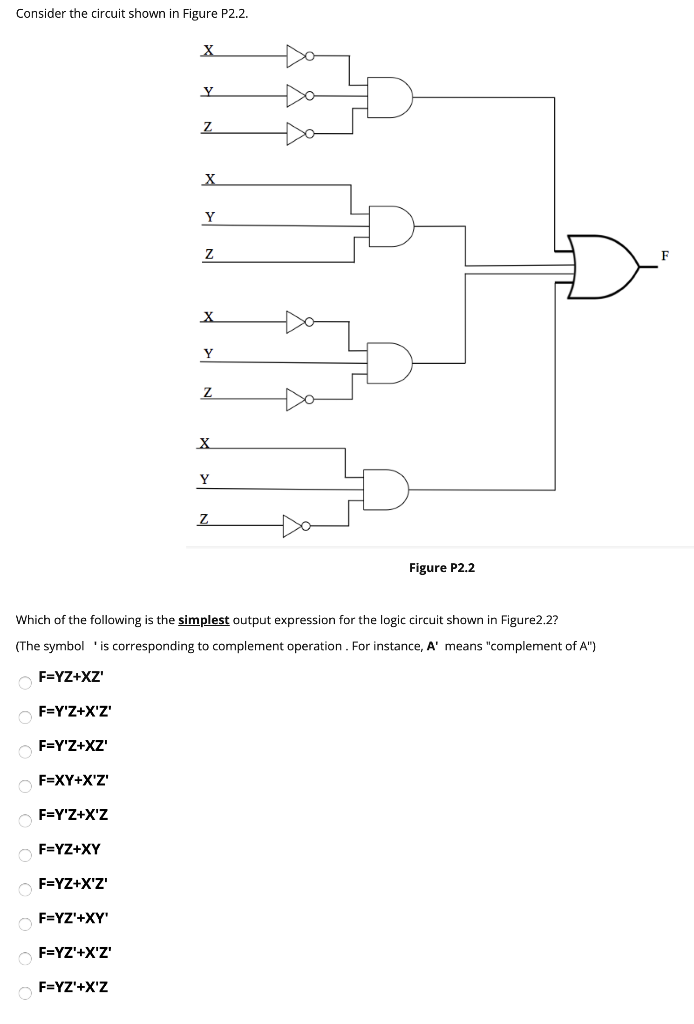 Solved Consider The Following Boolean Function F Together