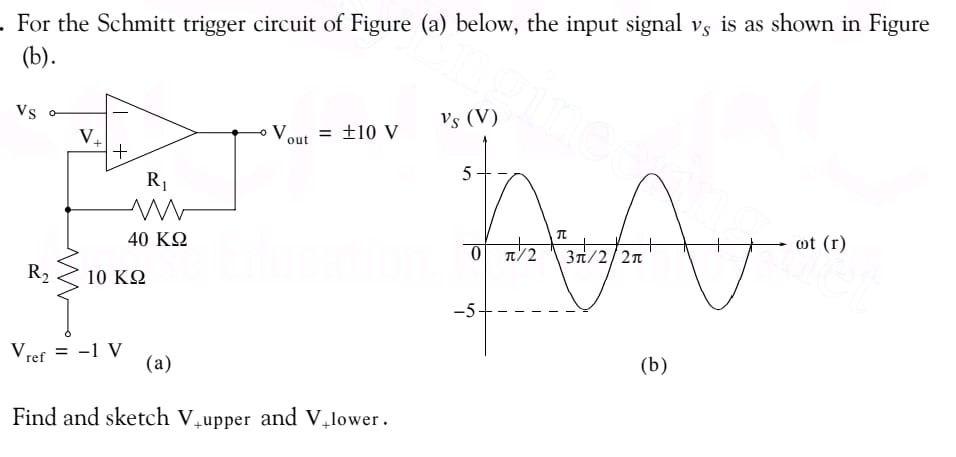Solved For the Schmitt trigger circuit of Figure (a) below, | Chegg.com