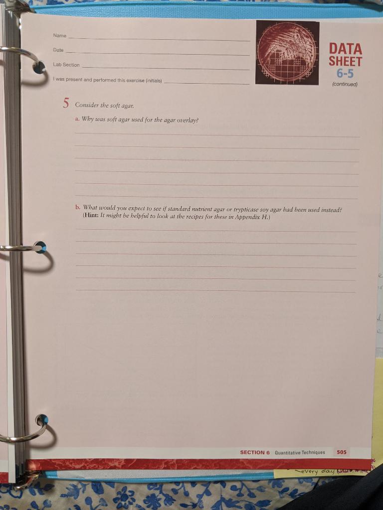 Name Date Lab Section I was present and performed | Chegg.com