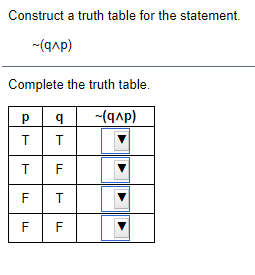 Solved Construct a truth table for the statement. -(qap) | Chegg.com