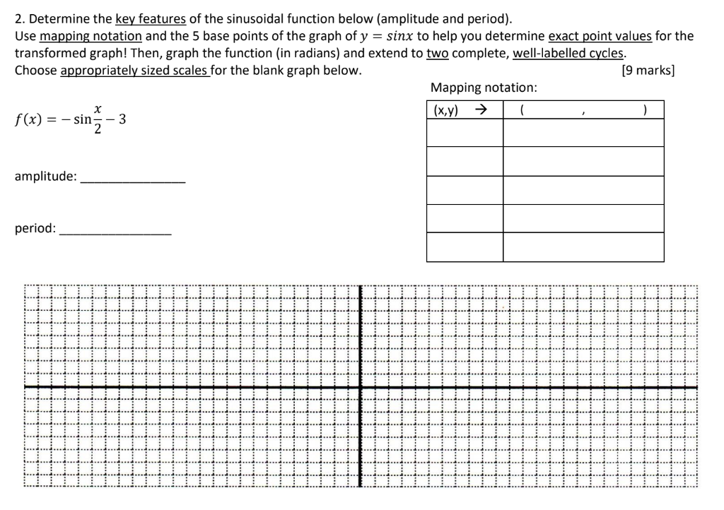 Solved 2. Determine the key features of the sinusoidal | Chegg.com