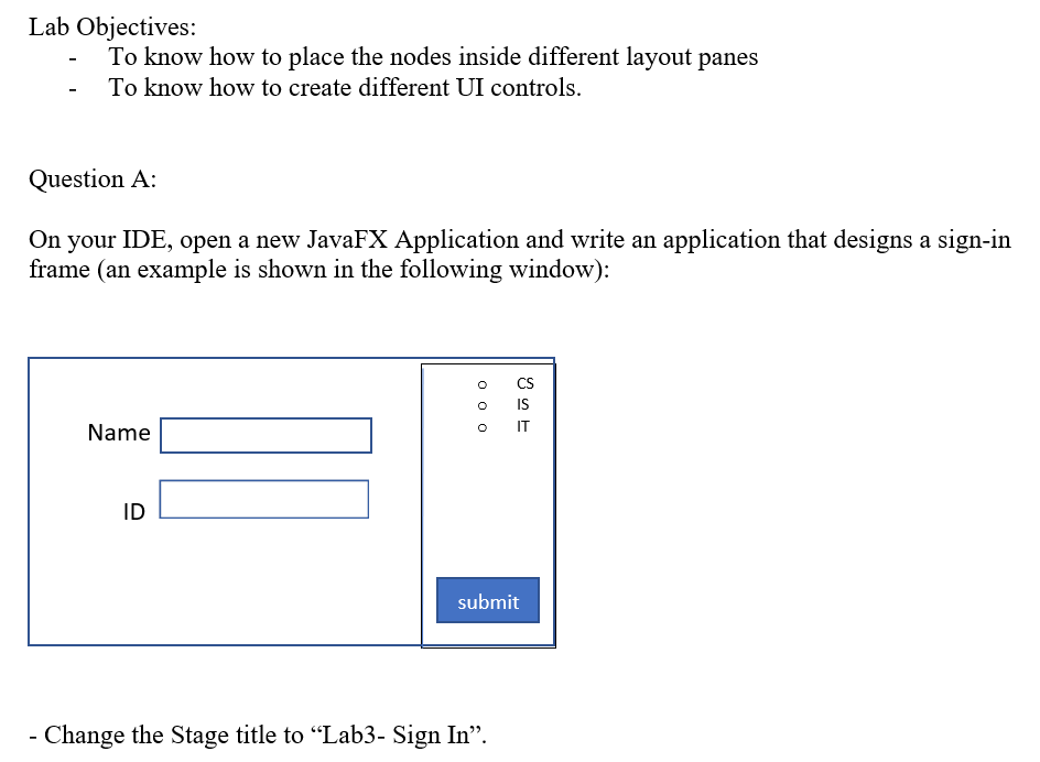 Solved Lab Objectives: - To know how to place the nodes | Chegg.com