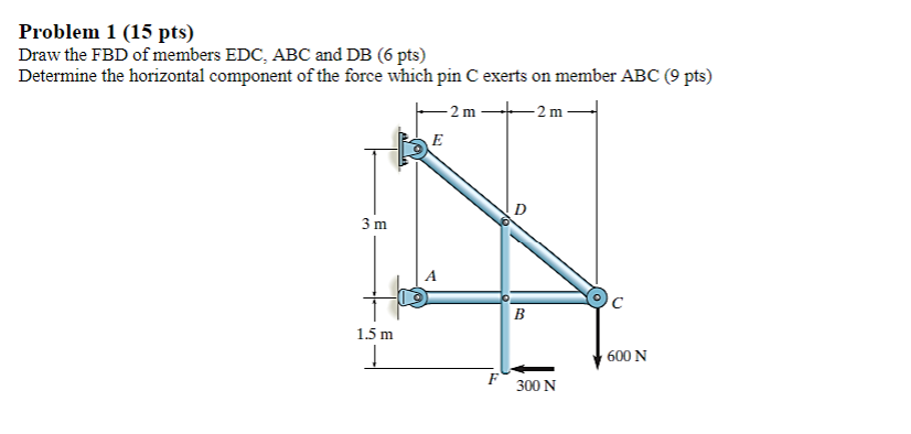 Solved Problem 1 (15 pts) Draw the FBD of members EDC,ABC | Chegg.com