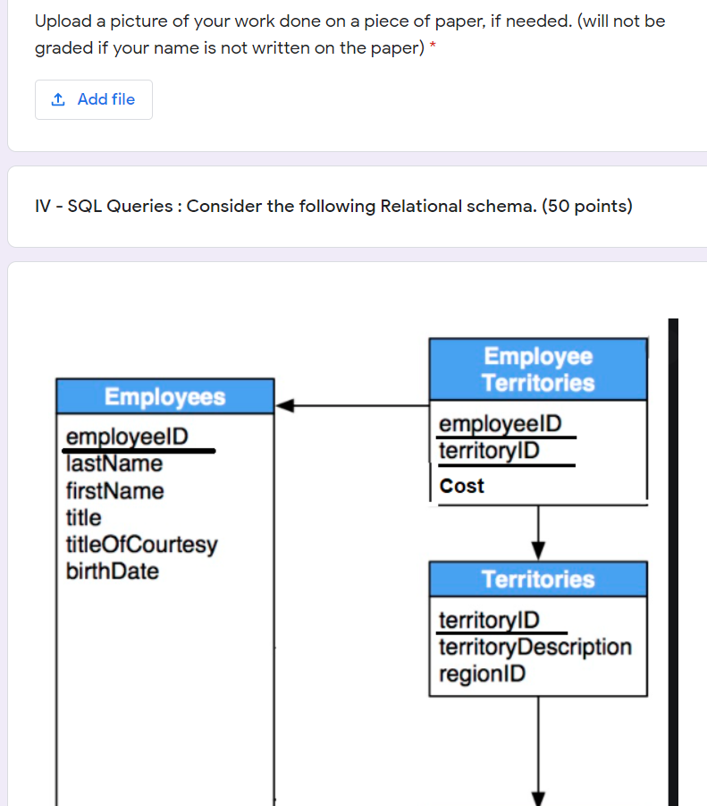 Solved Item Id ItemName ItemDescription ItemCategory | Chegg.com